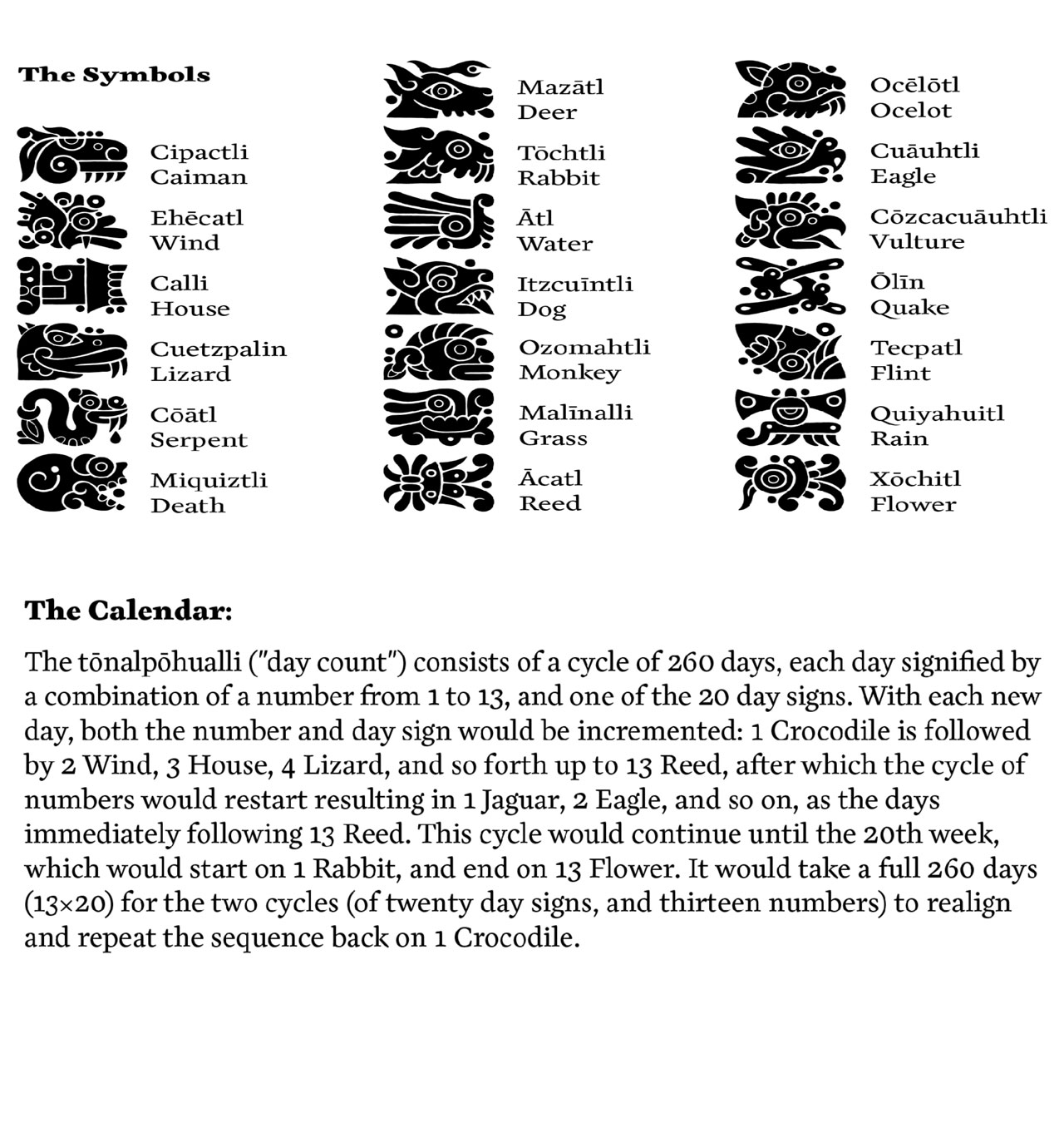 Indigofera x Björn Atldax - Wool Blanket 3D Mixtec Calendar